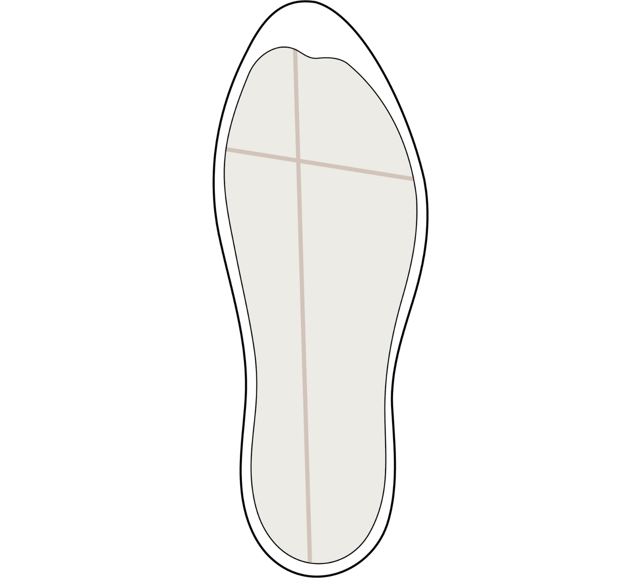 Size guide – DuoBoots