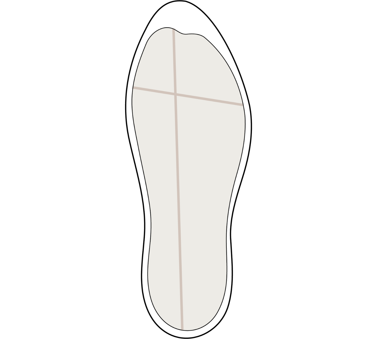 Size guide – DuoBoots